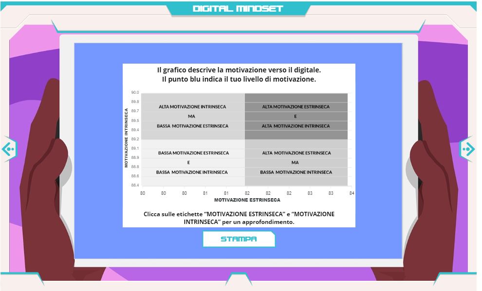 DIGITAL MINDSET - Grifo Multimedia